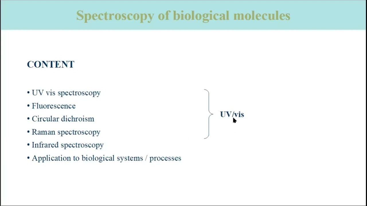 Intro 1 Spectroscopy Overview