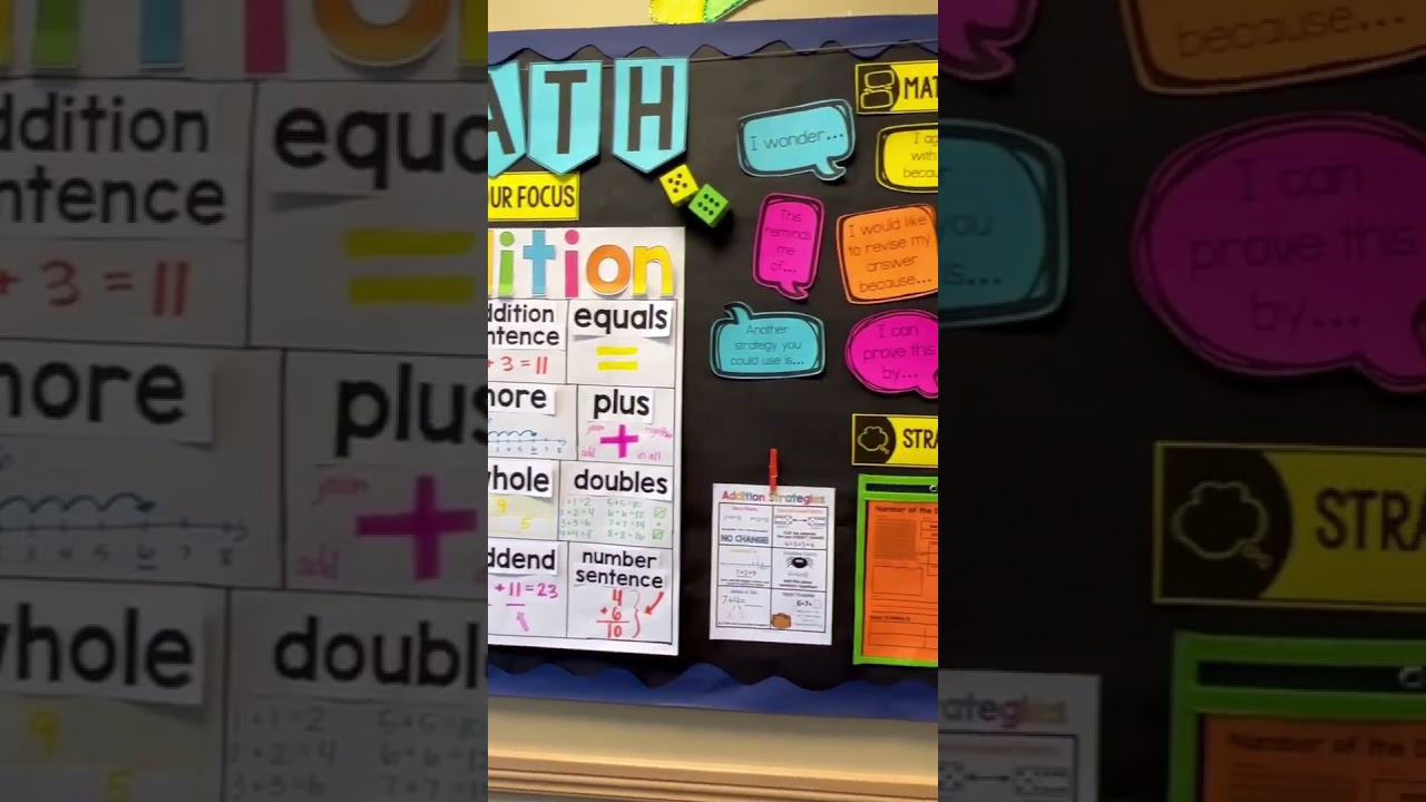 Quick & Easy Math Bulletin Board