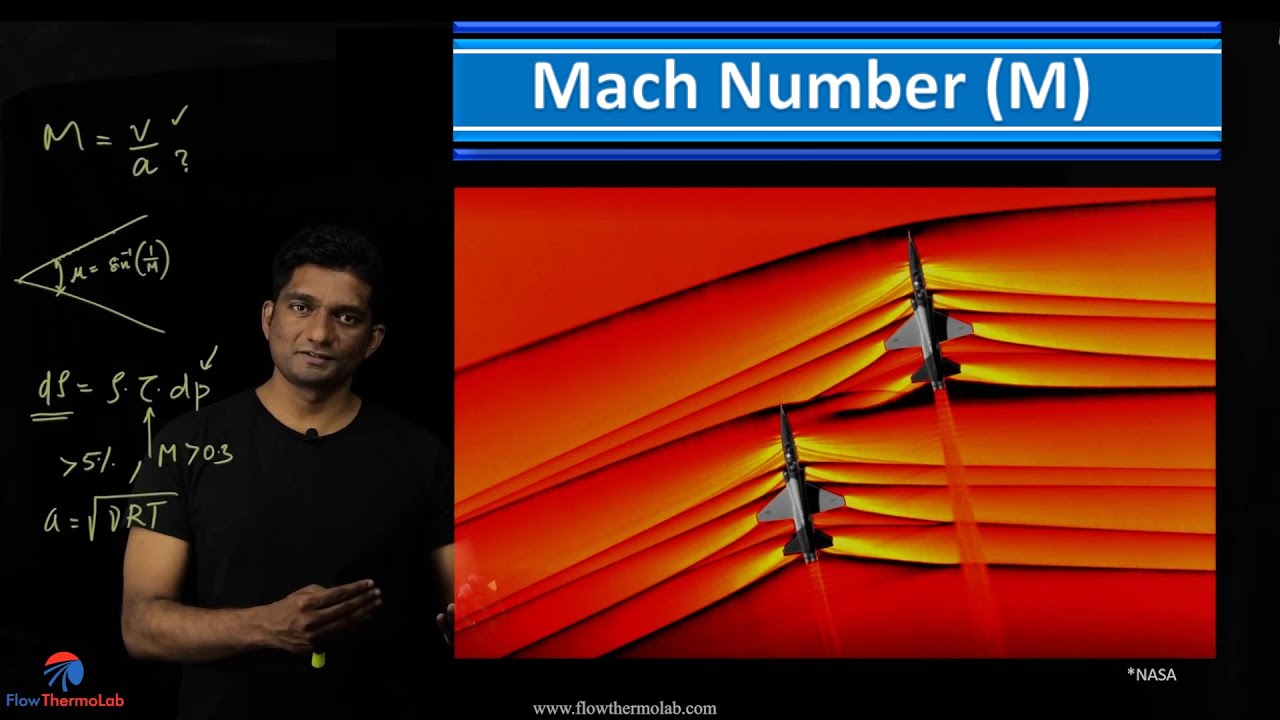 Mach Number and Introduction to Compressible flow