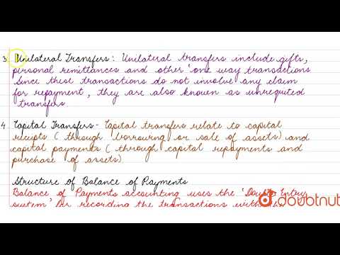 MEANING AND COMPONENTS