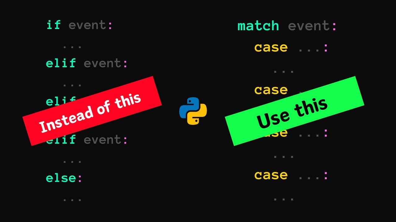 How to Use Match-Case Statement in Python?