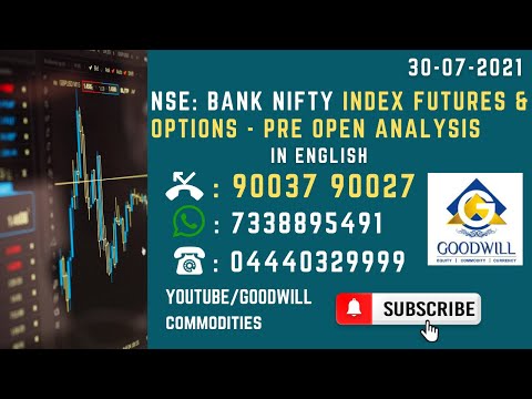 NSE: BANK NIFTY INDEX FUTURES & OPTIONS PRE-OPEN ANALYSIS JULY 30 2021 ENGLISH