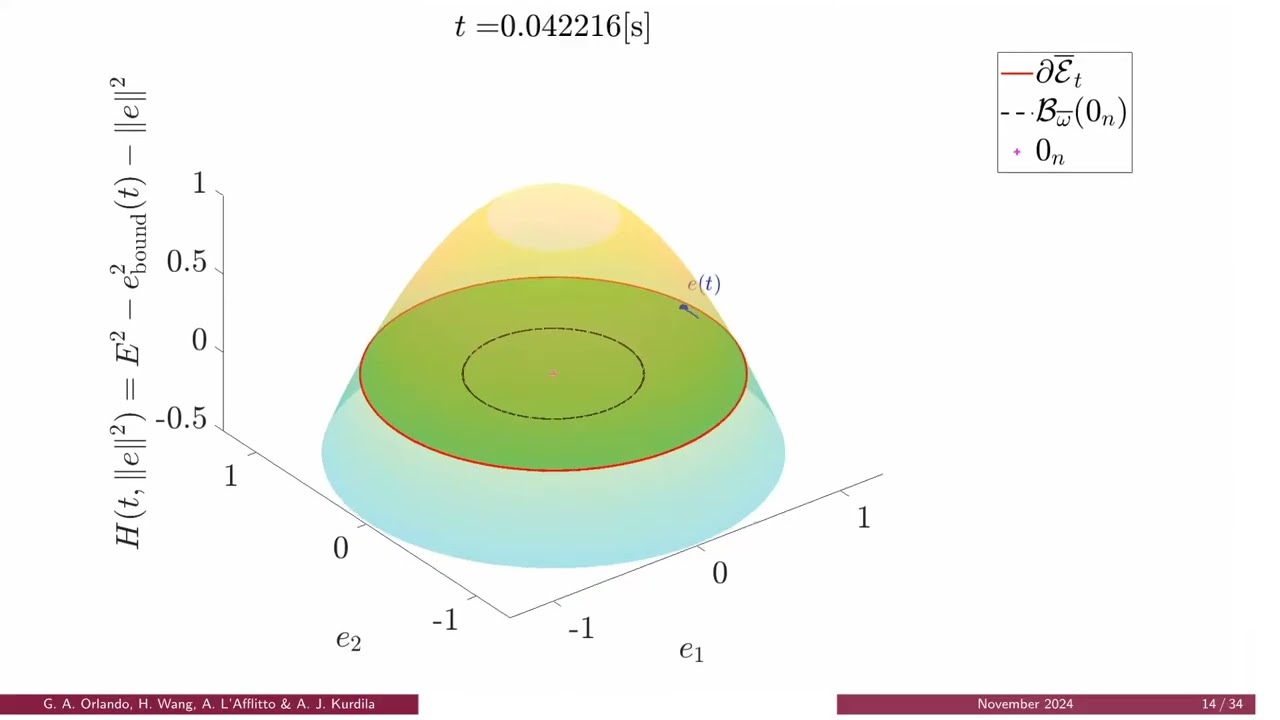 Barrier Lyapunov Functions and Model Reference Adaptive Control on Native Spaces