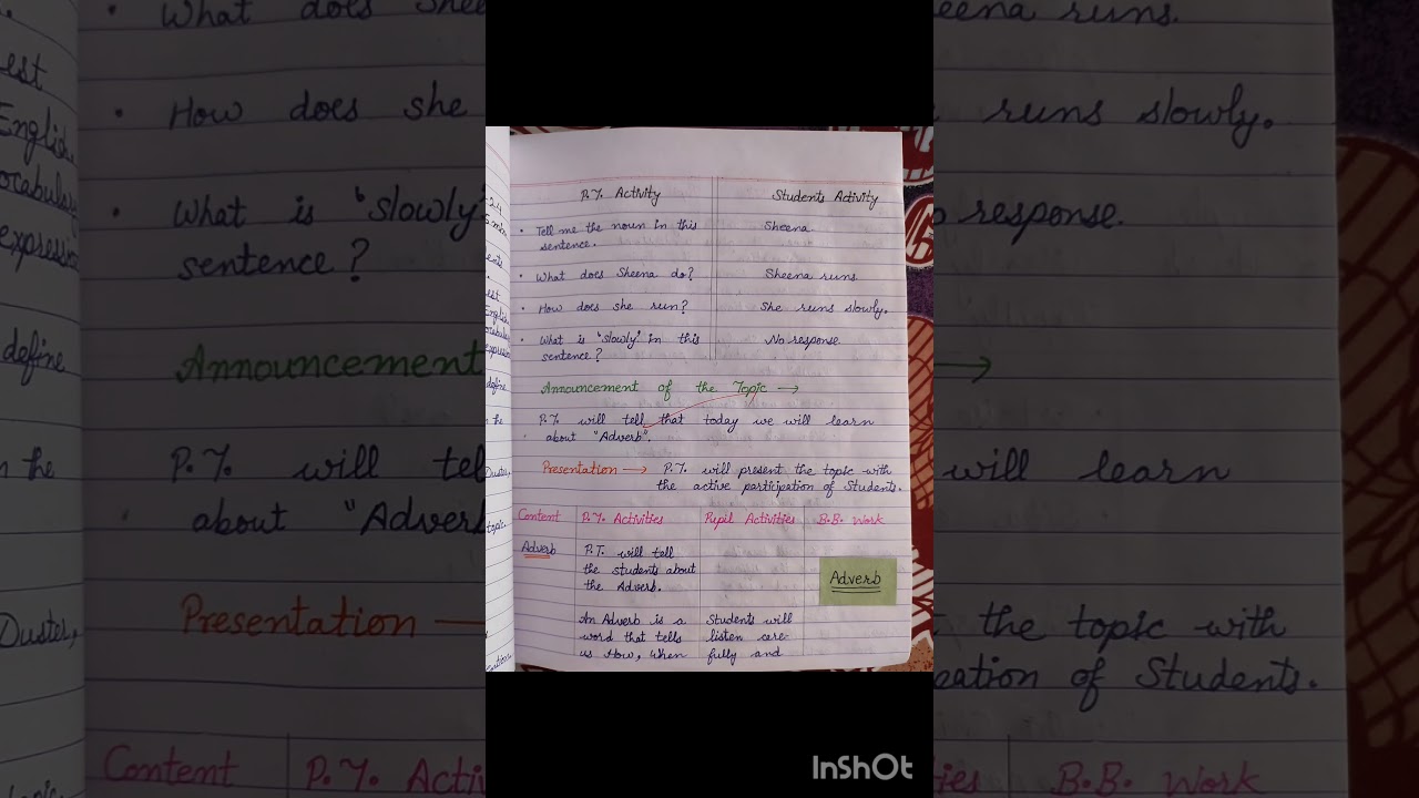 English Lesson Plan.                                  Adverbs