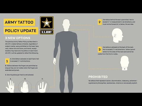 Army Tattoo Policy UPDATED (2022)
