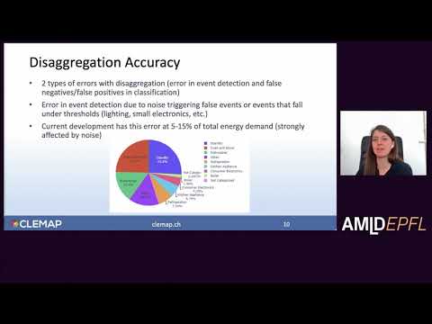 Non-intrusive load monitoring | AI & Sustainable Energy | Portia Murray