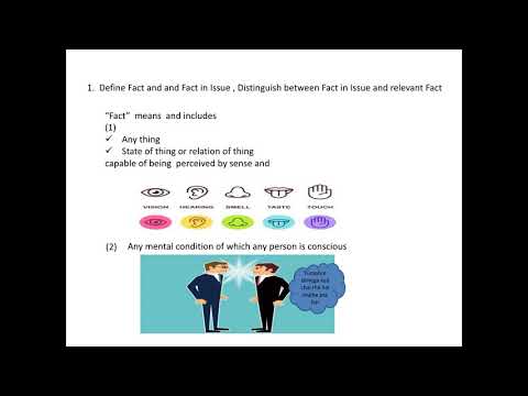 Define Fact and Fact in Issue, Distinguished between Fact in Issue and Relevant Fact