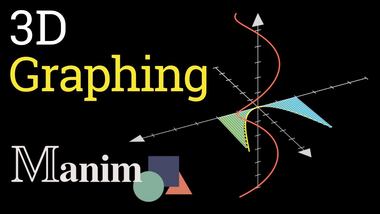 Manim Tutorial | 3D Graphing | Tutorial 4, Manim Explained