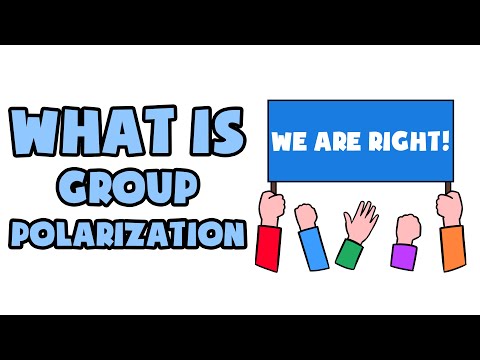 What is Group Polarization | Explained in 2 min
