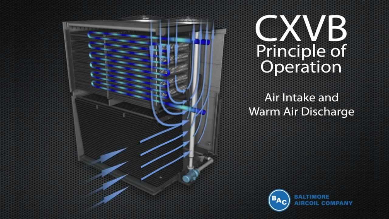CXVB - Construction Details and Principle of Operation