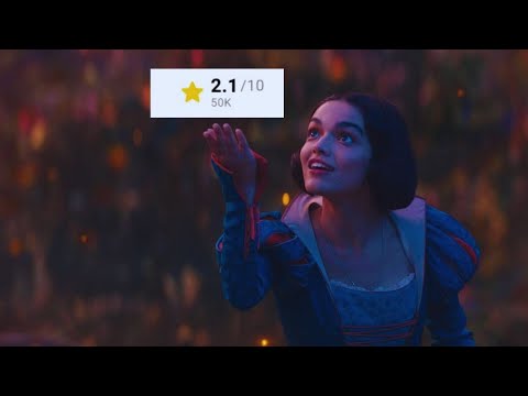 Snow White Backlash EXPLODES! Is IMDb Being Manipulated?