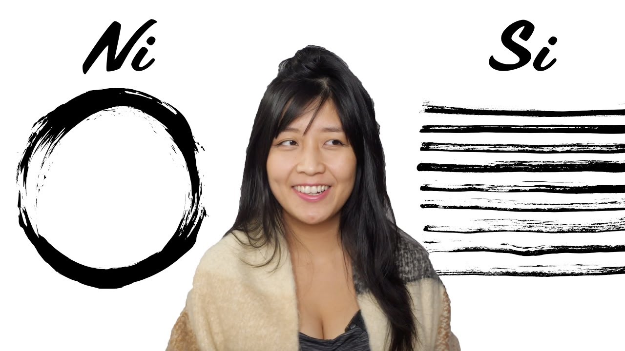 Understanding the Differences Between Introverted Intuition and ...