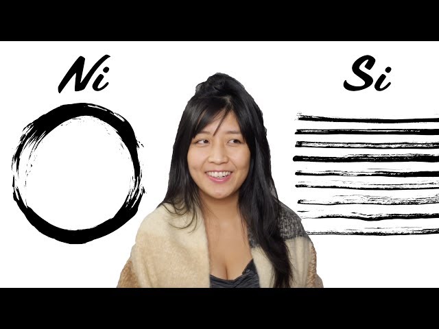 Understanding the Differences Between Introverted Intuition and ...