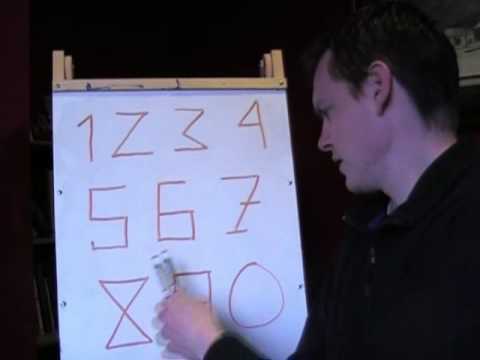 Math that makes you Think: Origin of Numbers?