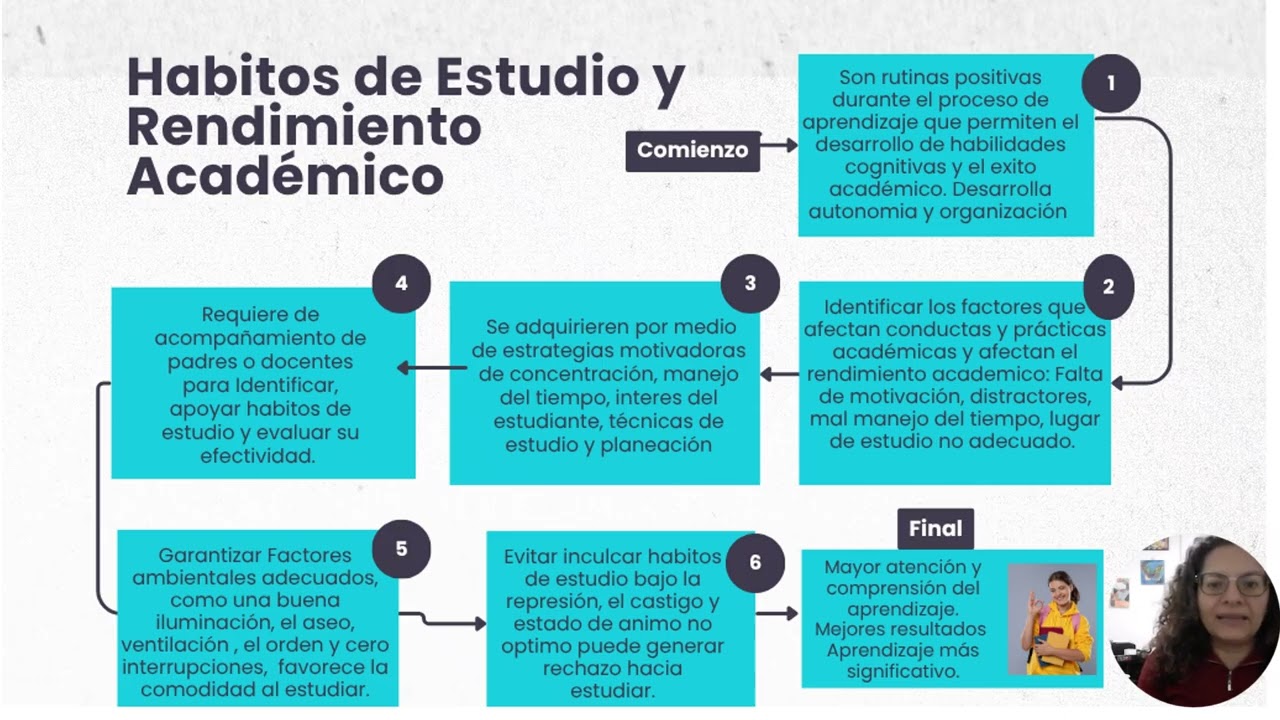Hábitos de estudio presentación  pptx