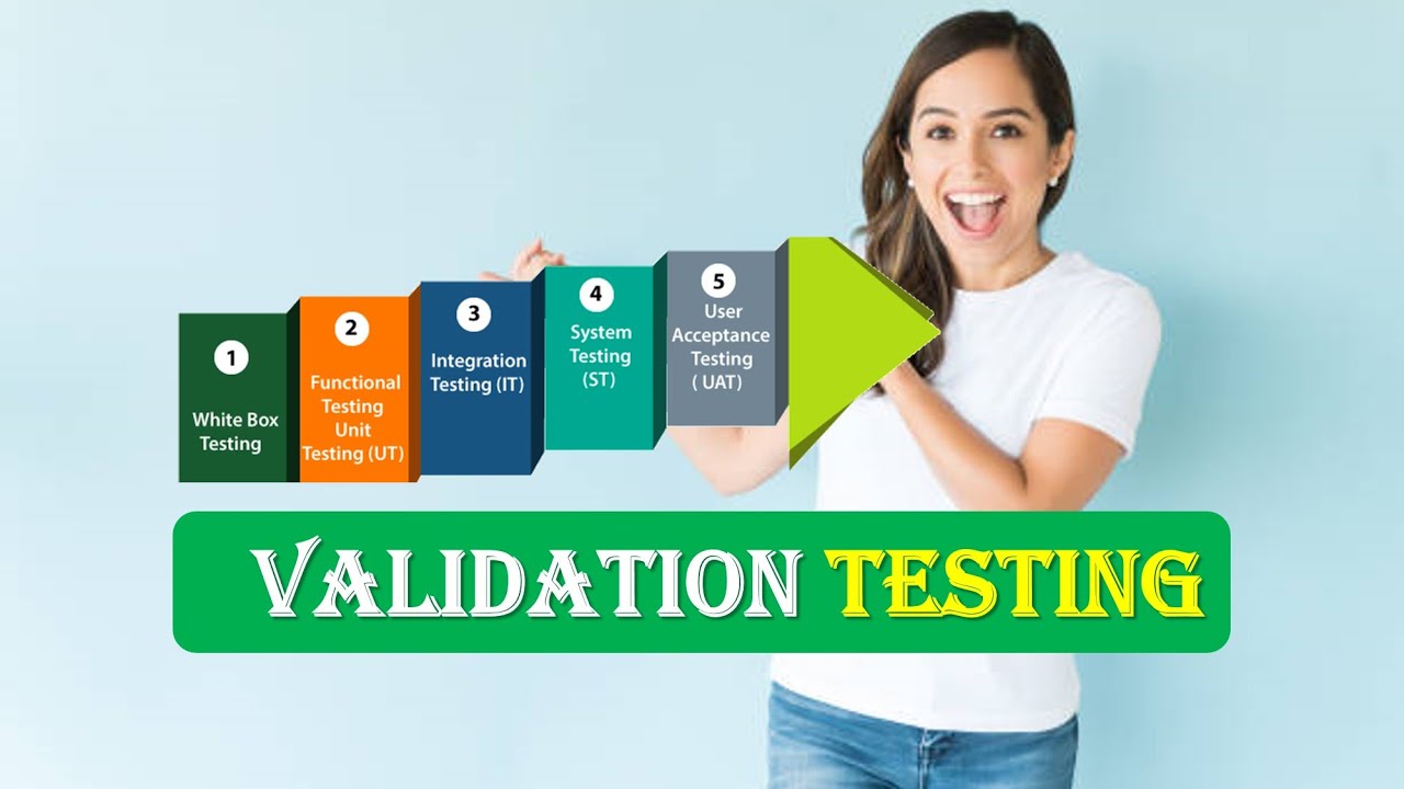 Validation Test Criteria | Software Engineering | What is VALIDATION TESTING