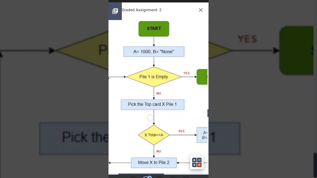 IITM data science CT week 2 graded assignment