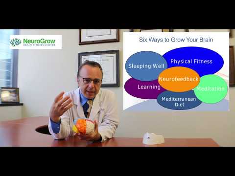 How Neurofeedback Improves your Attention, Mood, and Sleep
