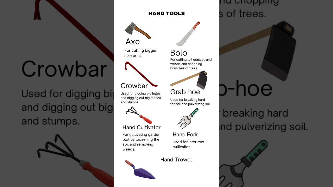 Farm Tools  #agriculture #agri #tle