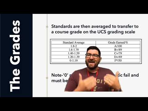 Grading in Dobbie's Classes