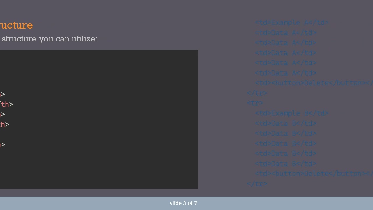 Remove Table Rows Easily with JavaScript and Bootstrap
