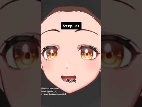 How to be a vtuber for free