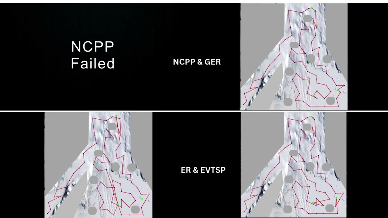 Proactive Mission-Time-Efficient Coverage Path Planning Using Hierarchical Heuristics