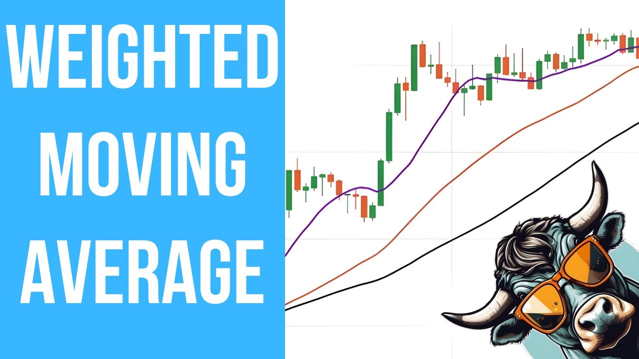Weighted Moving Average (WMA) | Trading Basics