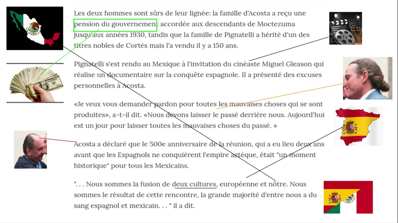 Moctezuma et Cortes descendants rencontrent 500 ans plus tard