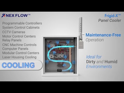 Panel Coolers at Best Price in India