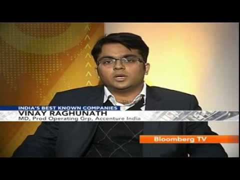 Inside India's Best Known Companies- "Massive Growth Opportunities For Indian FMCG Cos"