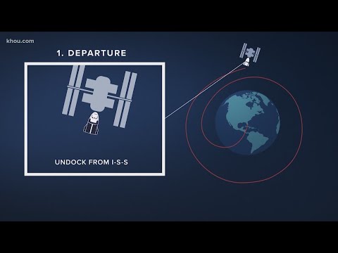How SpaceX Crew Dragon will return to Earth