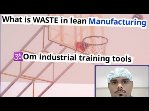 What is Waste in manufacturing?