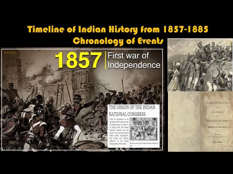 Timeline of Indian History from 1857-1885 | Chronology of Events | Part -1