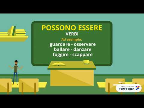 SINONIMI E CONTRARI - Scuola Primaria