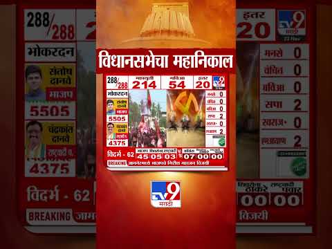 Maharashtra Vidhan Sabha Election Result 2024 | जामनेरमधून Girsh Mahajan विजयी | tv9 Marathi