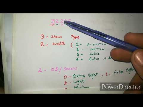 Bearing Number Meaning ( Hindi & Urdu )