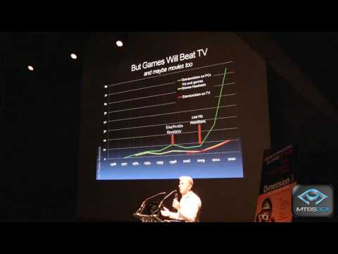 Dr. Jon Peddie Talks Stereoscopic 3D Gaming at D3 Expo (Part I)