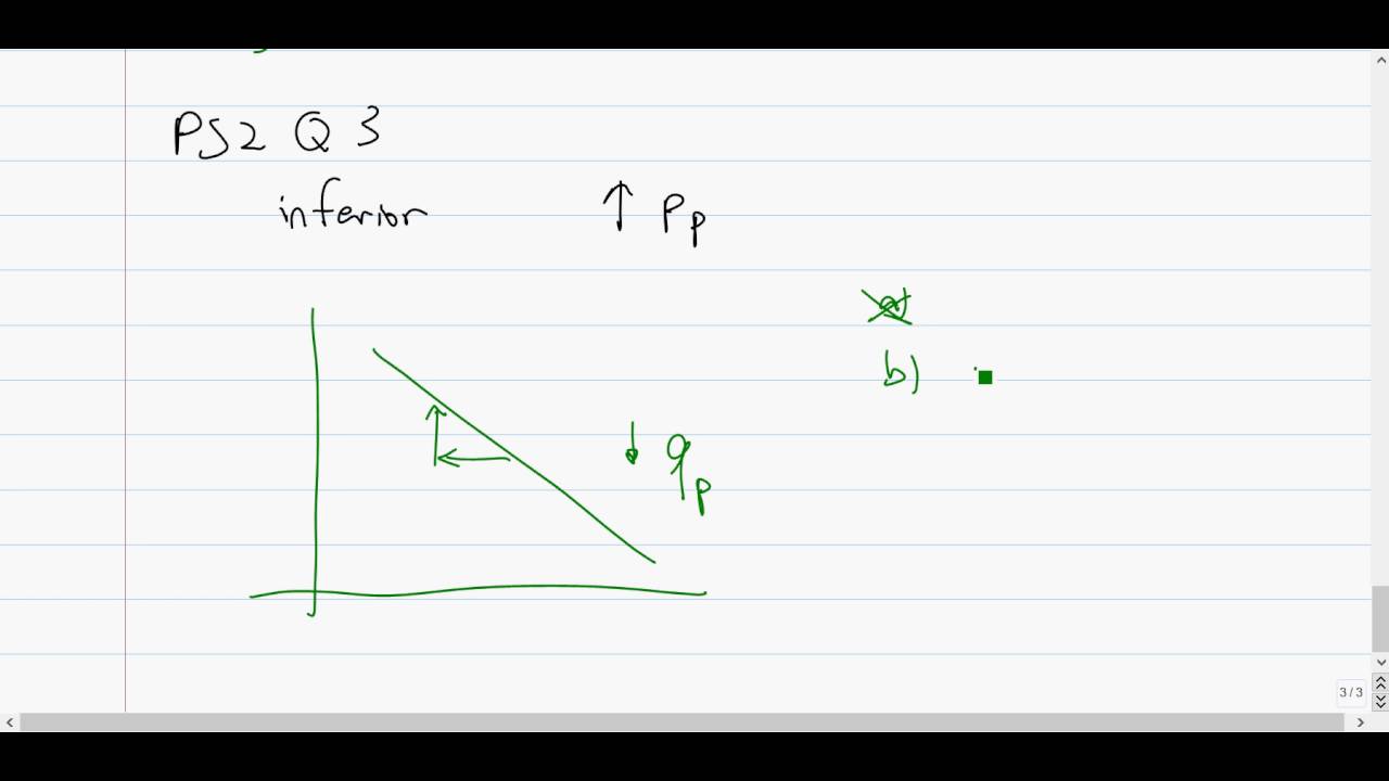 ECO100 Problem Set 2 Question 3