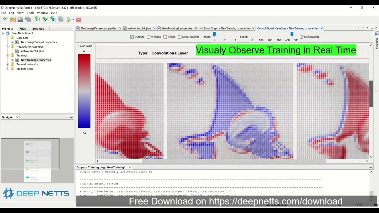 Image Recognition with Deep Learning in Java using Deep Netts