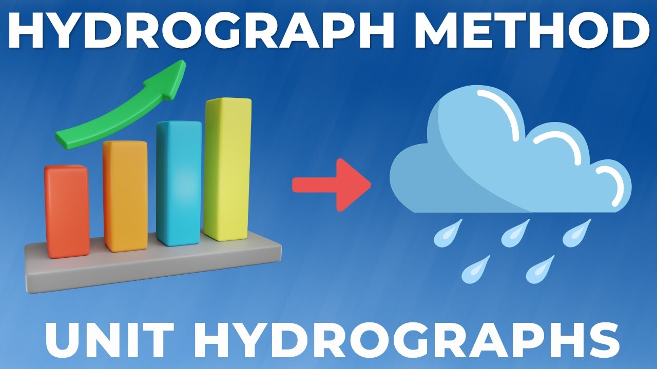HYDROGRAPHS EXPLAINED IN UNDER 6 MINUTES