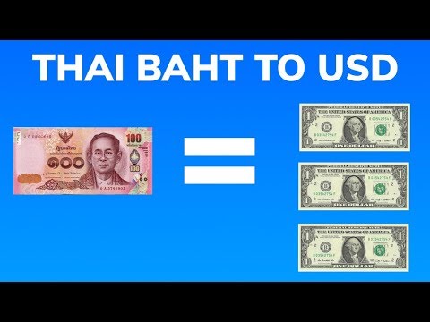 LEARN THAI BAHT CURRENCY DENOMINATIONS (฿1 to ฿1,000)