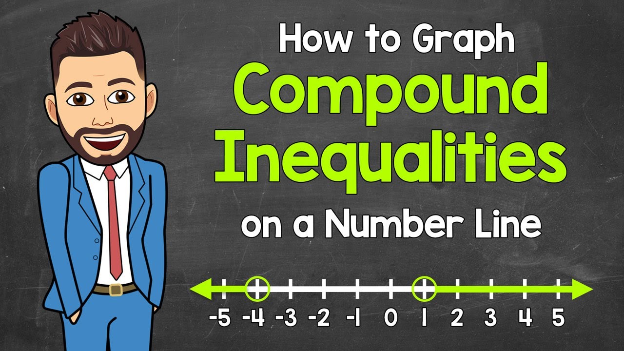 How to Graph Compound Inequalities on a Number Line | Math with Mr. J