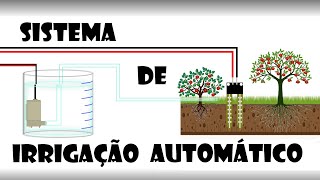 Sistema de irrigação automático – Bit a Bit Tecnologia