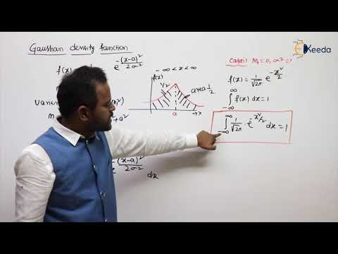 Mastering Gaussian Random Variables For GATE In Communications Video Lecture - Communications ...