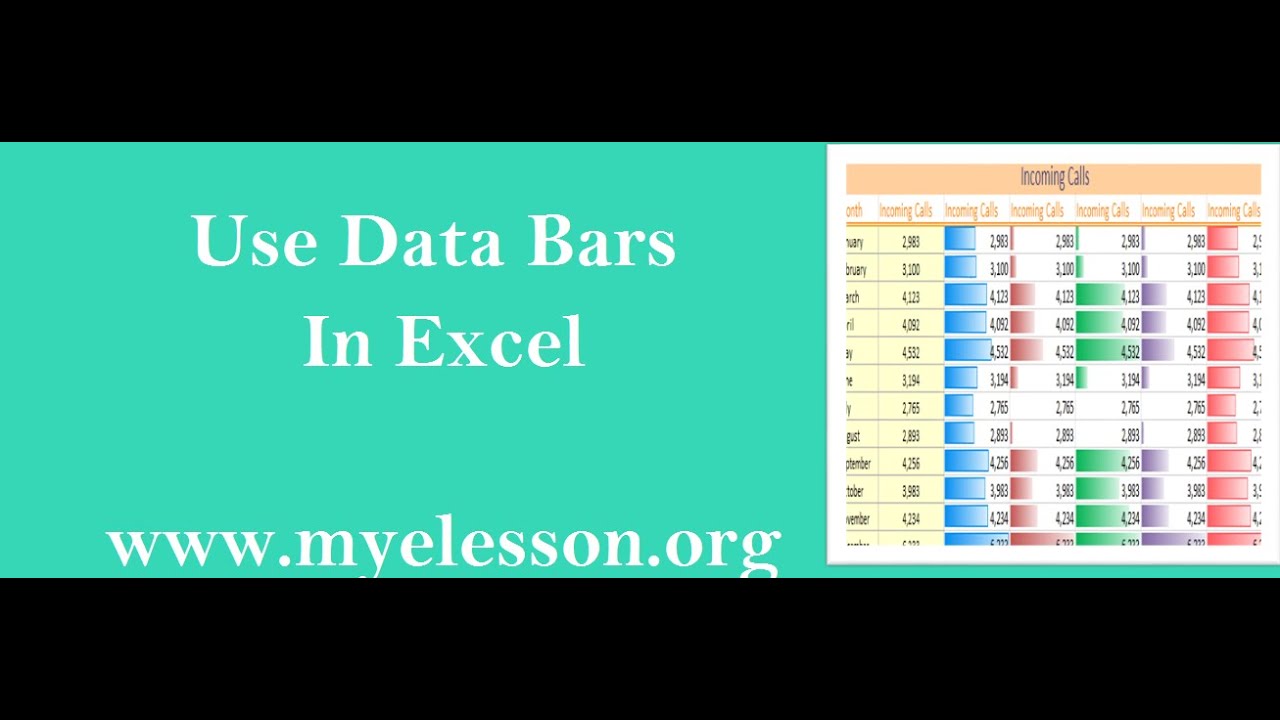 How To Use If Formula In Excel Learn Excel Course Ms Word Course And Ms Excel Course Myelesson