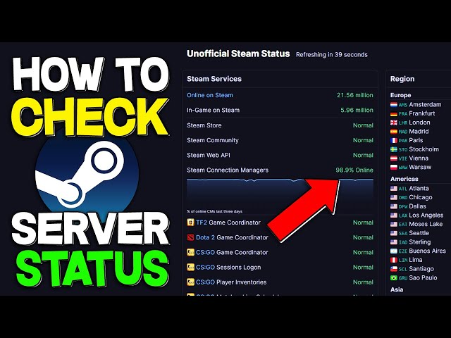 How to check if Steam is down? server status and more explained