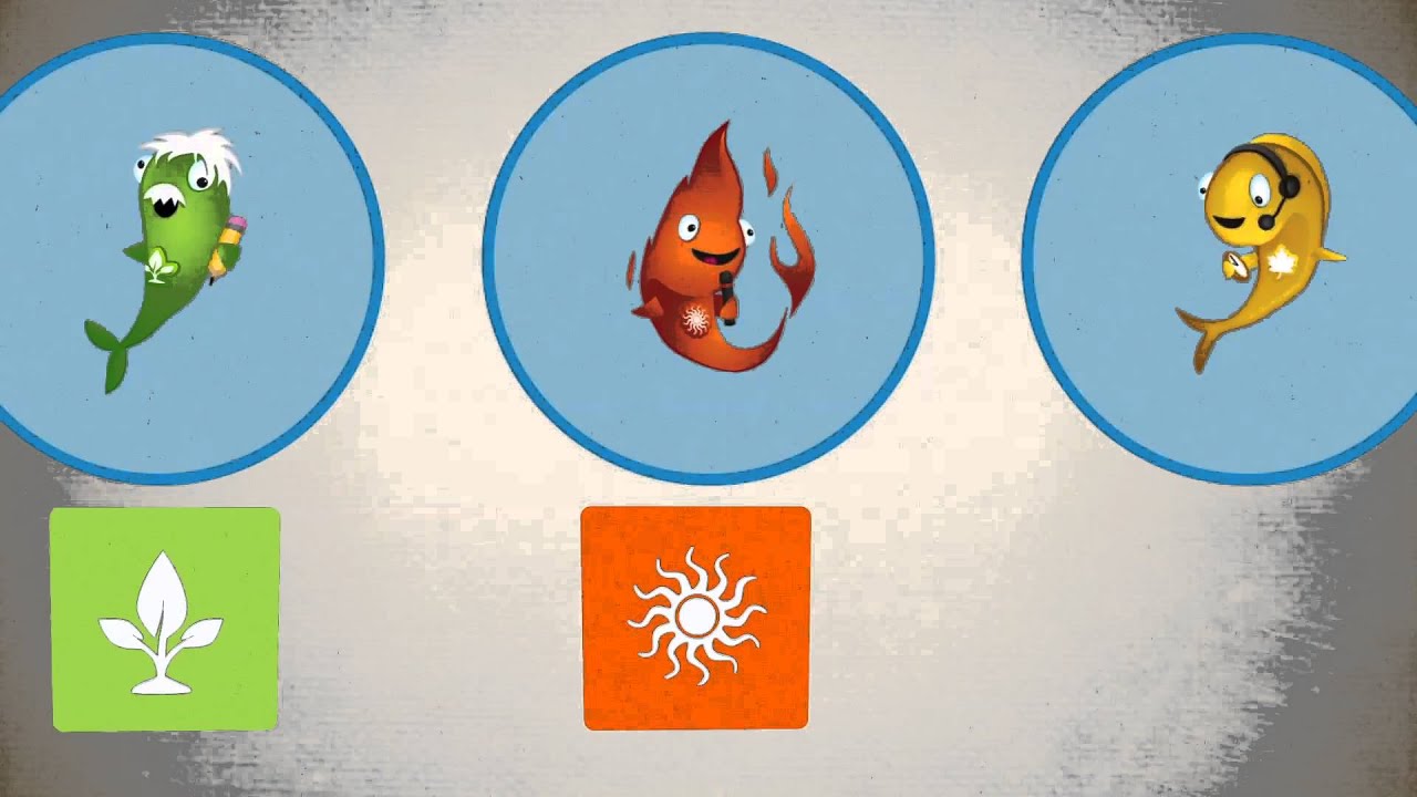 You are a Genius - The Genius Test by GeniusU