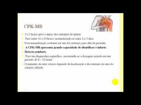 ck mb