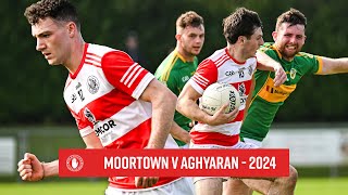 Tyrone GAA TV | Tyrone GAA